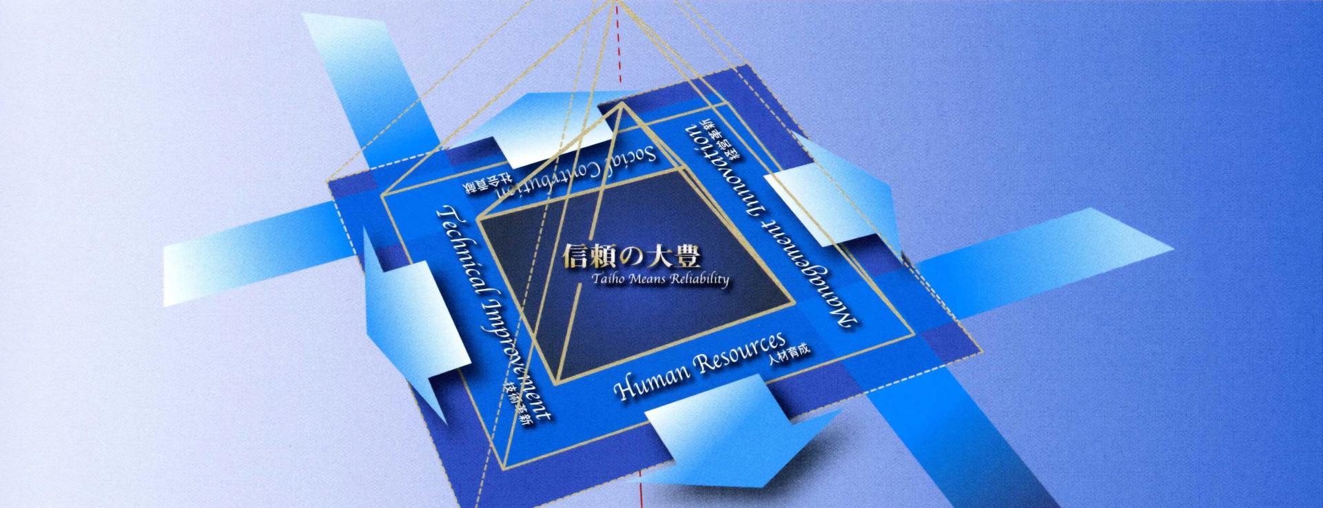 About TAIHO | TAIHO Corporation of America